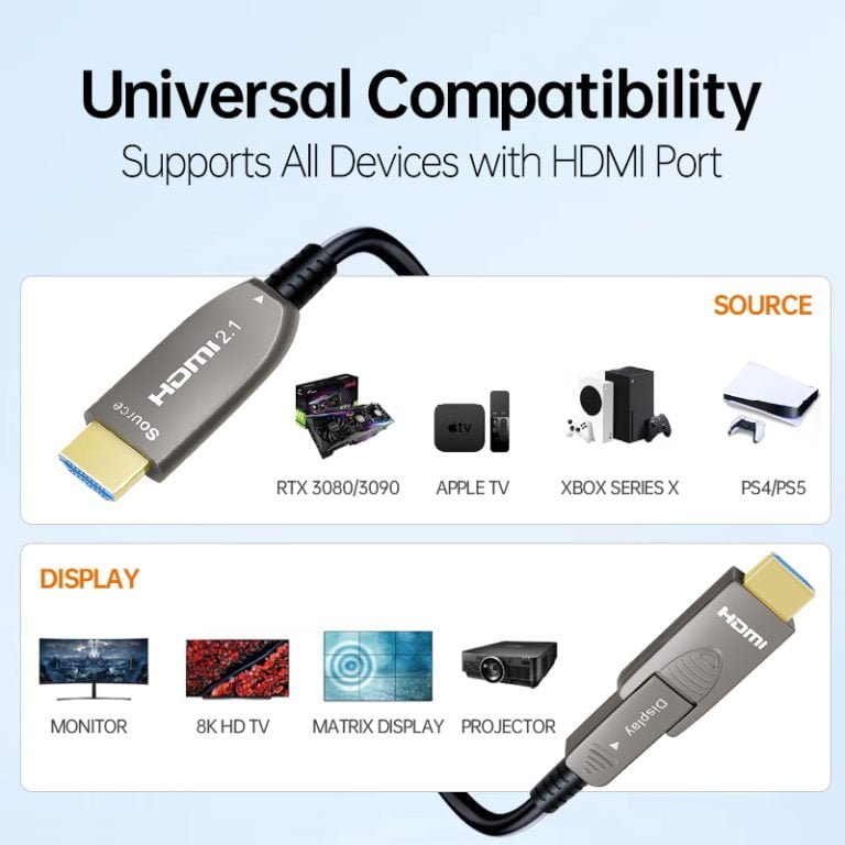 Detachable HDMI 2.1 AOC-Active Optical Cable-Armored-8K@60Hz 48Gbps - AOC Fiberlink