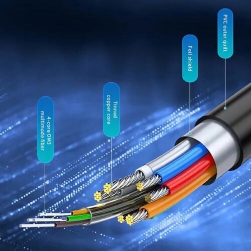 8K Fiber Optic HDMI 2.1 AOC-Active Optical Cable-Armored-AOCFIBERLINK