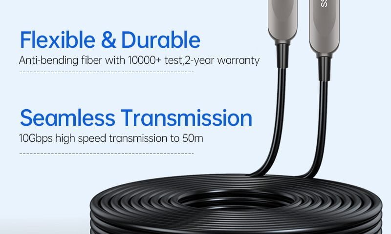 Three reasons to choose AOC rather than AV Over IP cables - AOC Fiberlink
