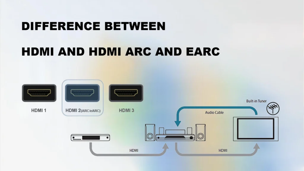 Difference Between HDMI And HDMI ARC And EARC Difference Between HDMI And HDMI ARC And EARC