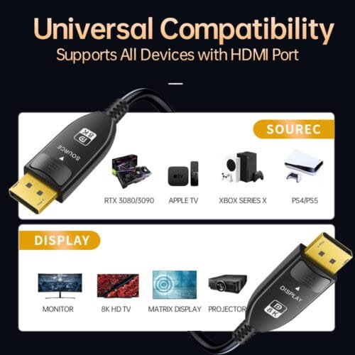 8K Fiber Optic DisplayPort2.1 Active Optical Cable-AOCFiberlink